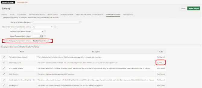 PL/SQL Oracle APEX and Java: Converting Oracle APEX Instance Between ...