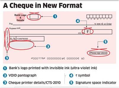 CA Final Unplugged: New Cheque formats under New Cheque Truncation ...