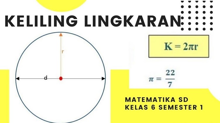 [Tutorial] Cara Menghitung Keliling Lingkaran Dengan Mudah dan ...