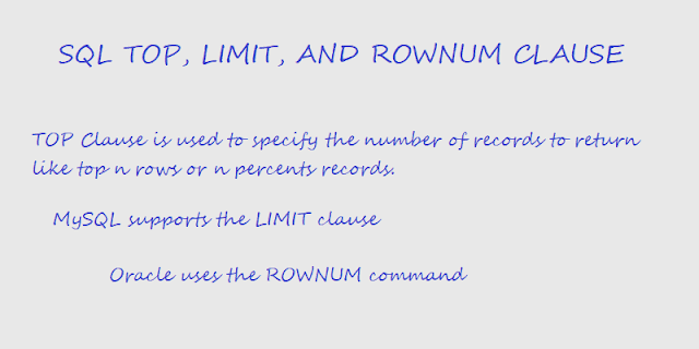 SQL TOP/LIMIT/ROWNUM CLAUSE - The Coding Shala