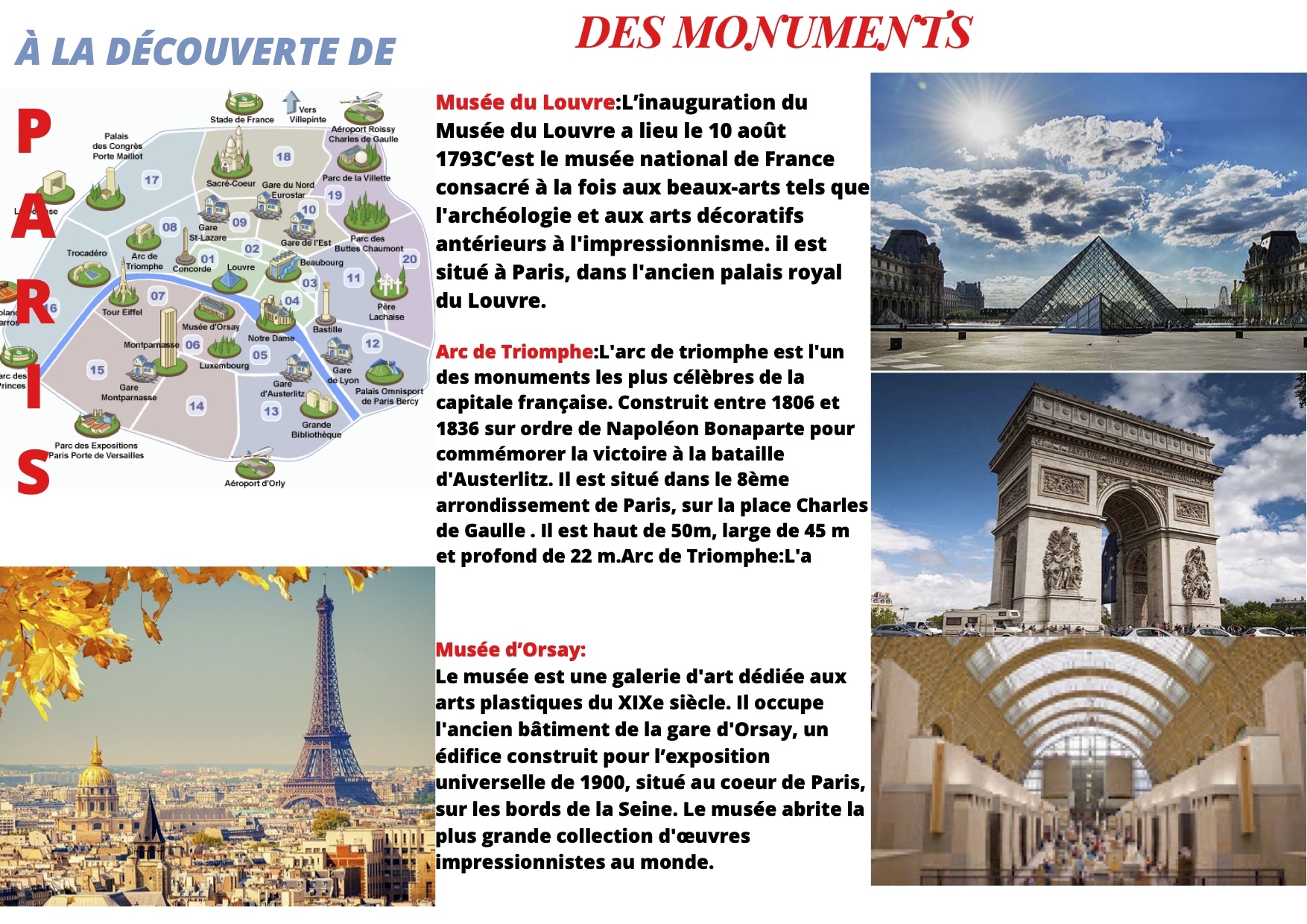 À LA DÉCOUVERTE DE PARÍS. (Timetoast) (Descubriendo Paris, sus ...