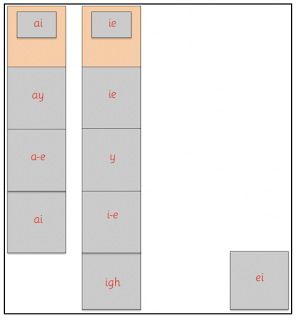 Montessori AMI 3 to 6: READING FOLDERS