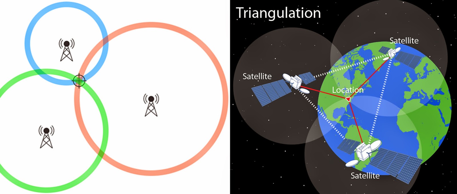 The 'Scope: I’ll Beam Right Over