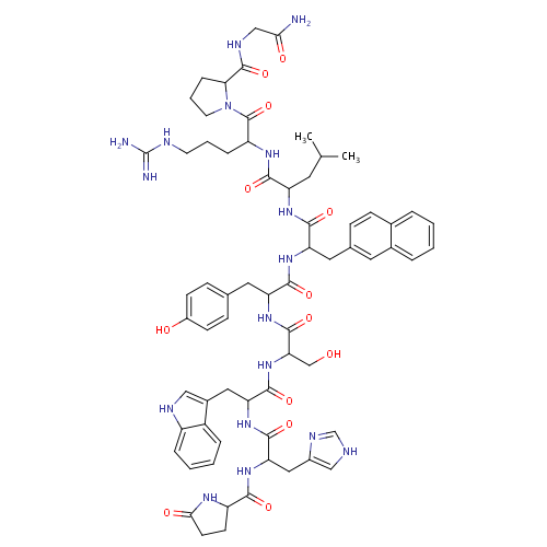 Pharmacology Of Nafarelin