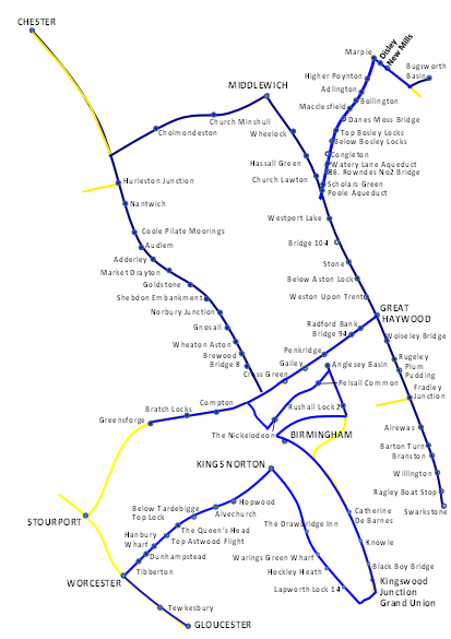 Sheila & Kev's Canal Journey's on nb. Gordanneus: Top of Bratch Locks ...