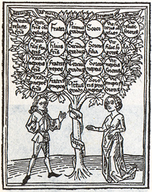 Rooting for Ancestors: Slave owners in the family tree