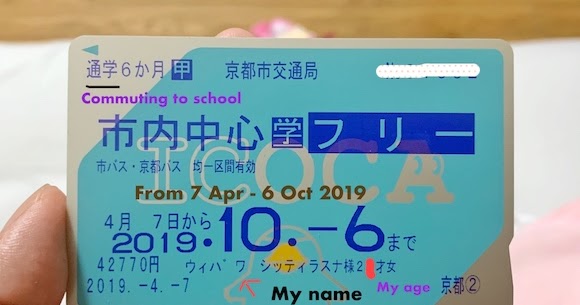 IDR 5.7 Million Commuter Pass - treinta | sittirasuna