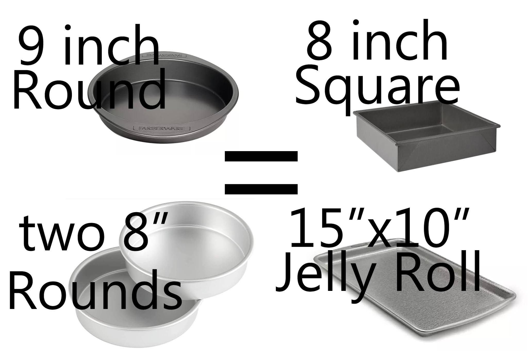 Baking Pan Substitutions baking-pan-substitutions