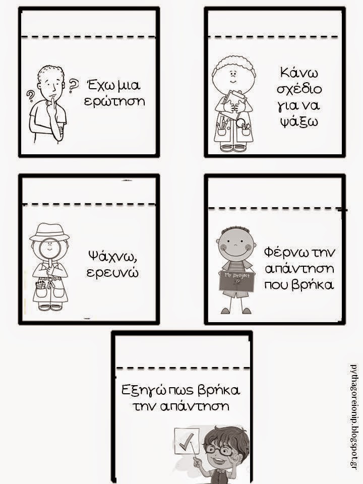 Πυθαγόρειο Νηπιαγωγείο: LAPBOOKS