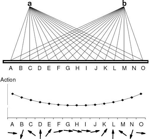 The Ratiocinator: What is Quantum Mechanics?