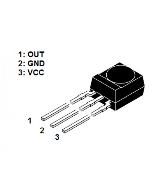 ArduinoBR: Usando Infravermelho para controlar um aparelho de TV
