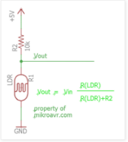 TEKNIK ELEKTRO: ALARM BRANKAS - SENSOR LDR