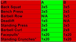 The Tight Tan Slacks of Dezso Ban: Novice Program 2.0 - Jason Blaha