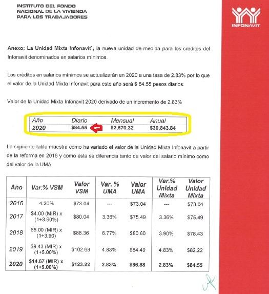 Infonavit $84.55 Unidad Mixta (UMI)