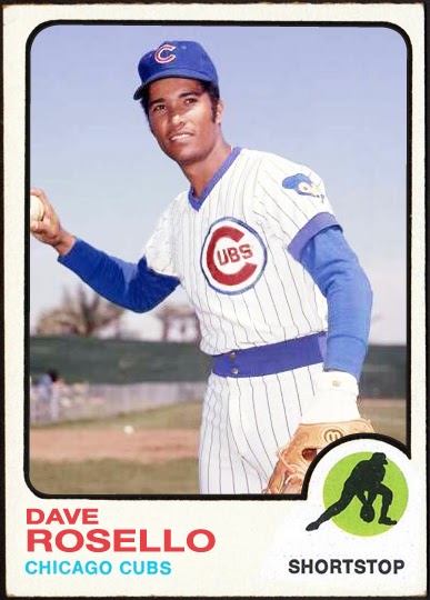 WHEN TOPPS HAD (BASE)BALLS!: NOT REALLY MISSING IN ACTION- 1973 DAVE ...