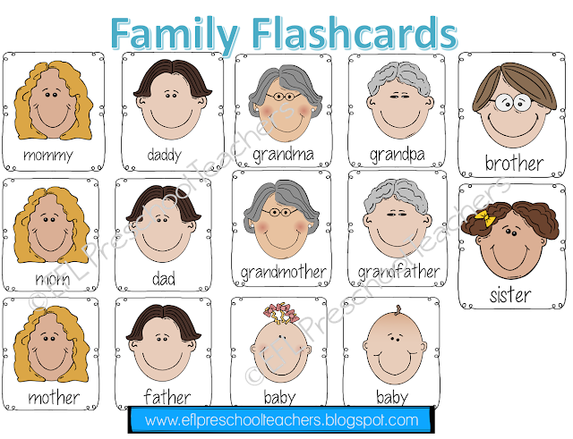 ESL/EFL Preschool Teachers: Family Theme Resource for ESL
