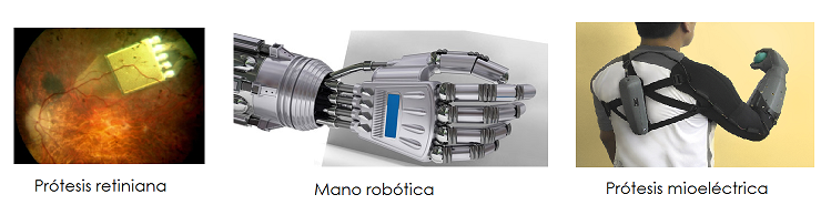Cibermedicina nanotecnología, medicina robótica y prótesis inteligente