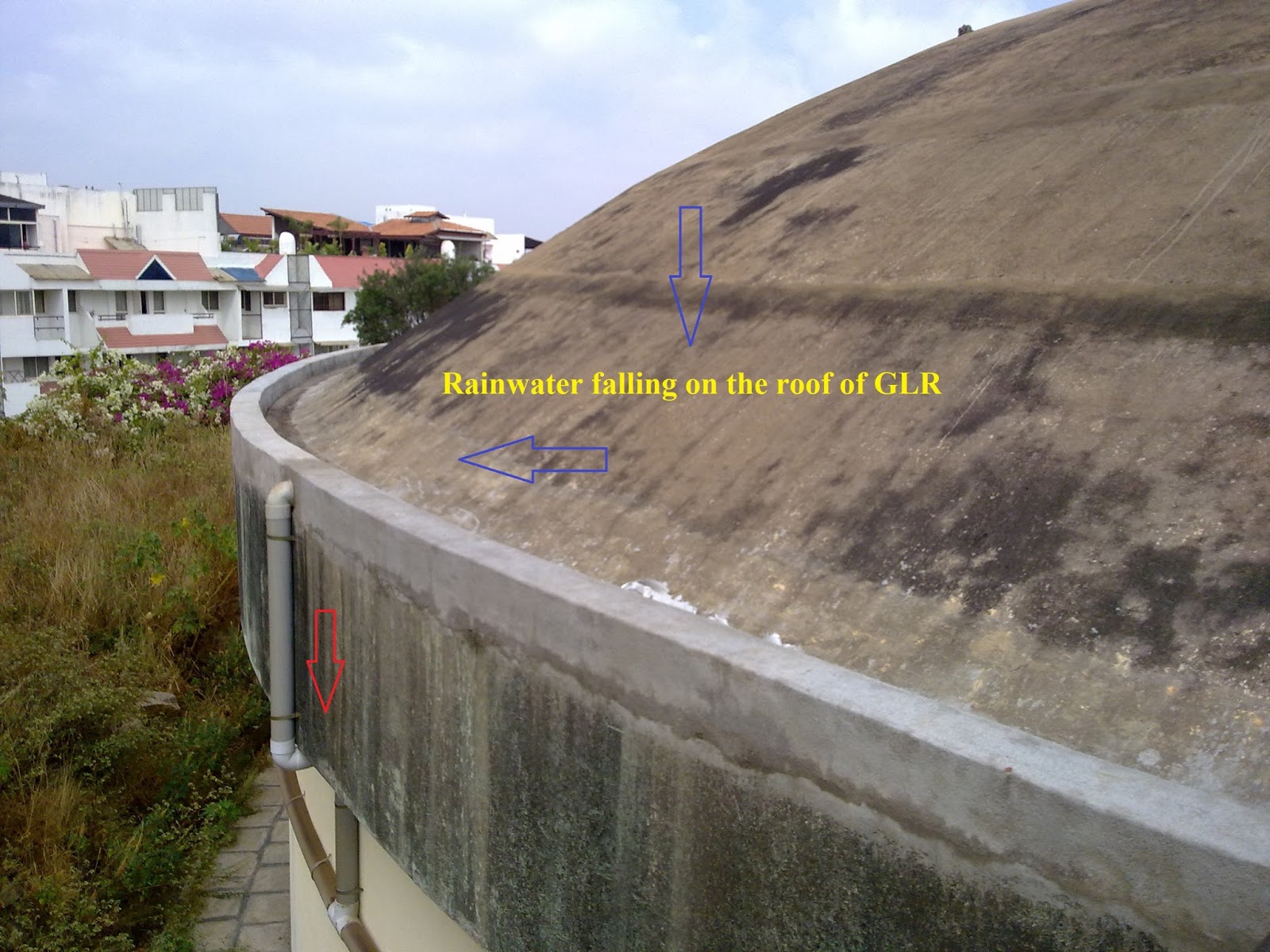 RainManSpeaks from Bangalore: Height of Rainwater Harvesting (RWH) in ...