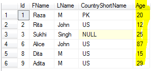 Welcome To TechBrothersIT: What is BETWEEN Logical Operator in SQL ...