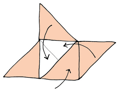 Sharon's Compendium: Make a Victorian Puzzle Purse for Valentine's Day