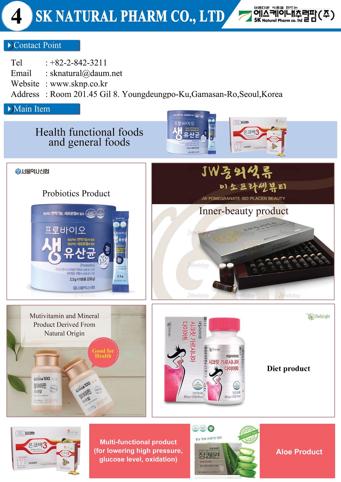 04.SK Natural Pharm Co Ltd - 2019 Korea Consumer Goods Export ...