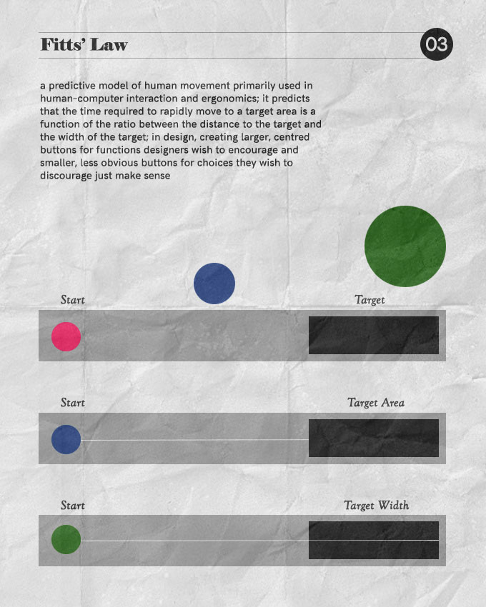 12 Ways to Approach Design Scientifically