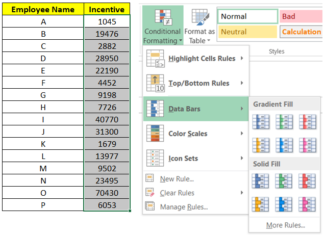 Data Bars in Conditional Formatting