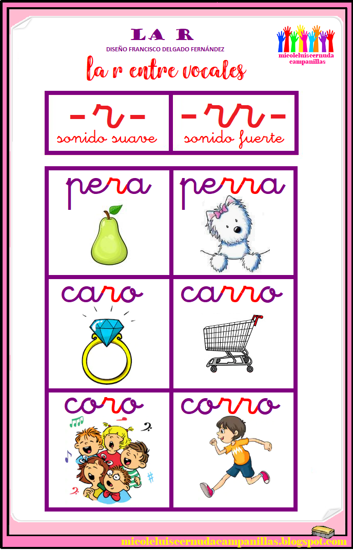 Mi cole Luis Cernuda, Campanillas.: T.5 - 3º "Palabras con r y rr"