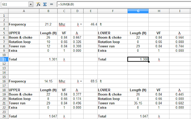Pattern and Match: Phasing Stacked Yagis with Coax