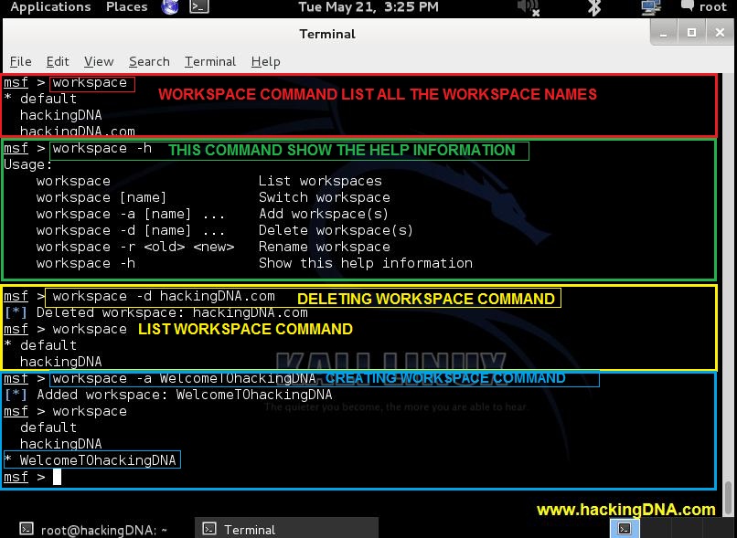 HackingDNA: PostgreSQL On Kali Linux