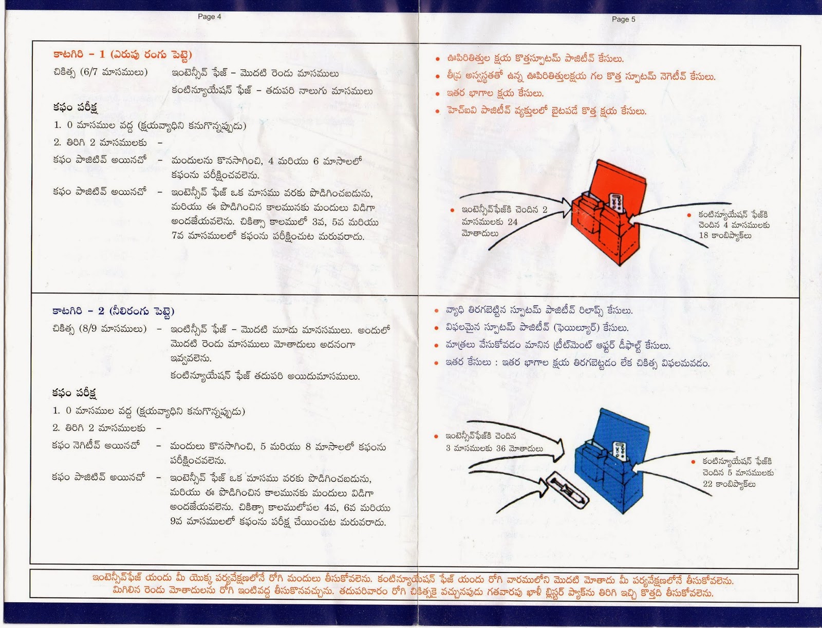 IEC MATERIAL FOR ALL NATIONAL HEALTH PROGRAMMES: TUBERCULOSIS DISEASE (TB)