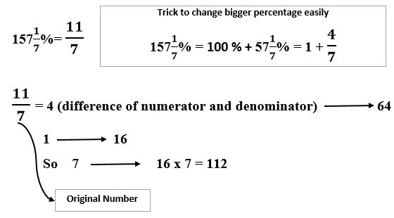 Terracotta Institute