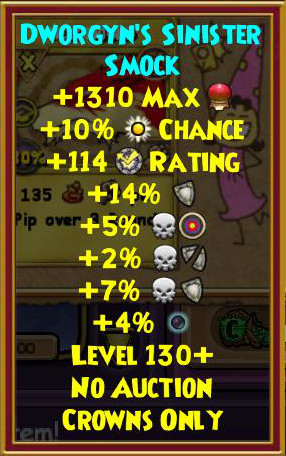 Wizard101 Professor's Hoard Level 130+ Gear Update - Swordroll's Blog ...