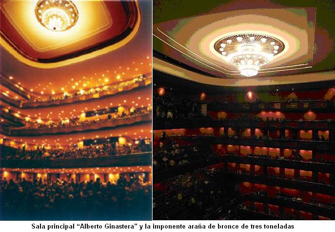 GARDEL EN SUS MONUMENTOS: EN EL TEATRO ARGENTINO DE LA PLATA ...