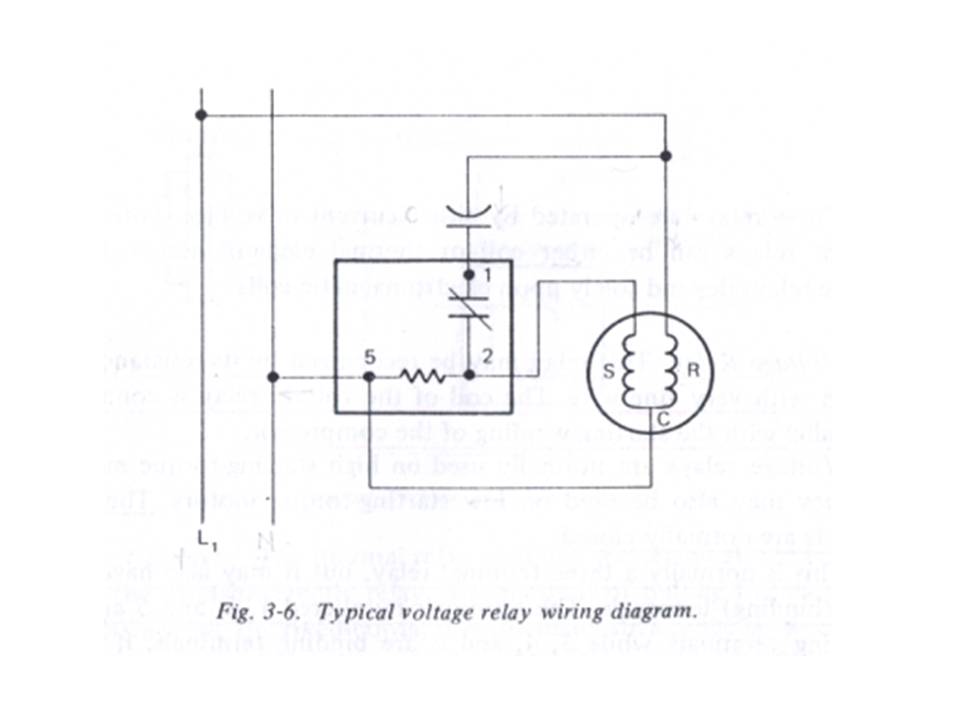 Inside Power Station: Relay