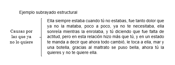 Subrayado Lineal, Estructural y de Realce