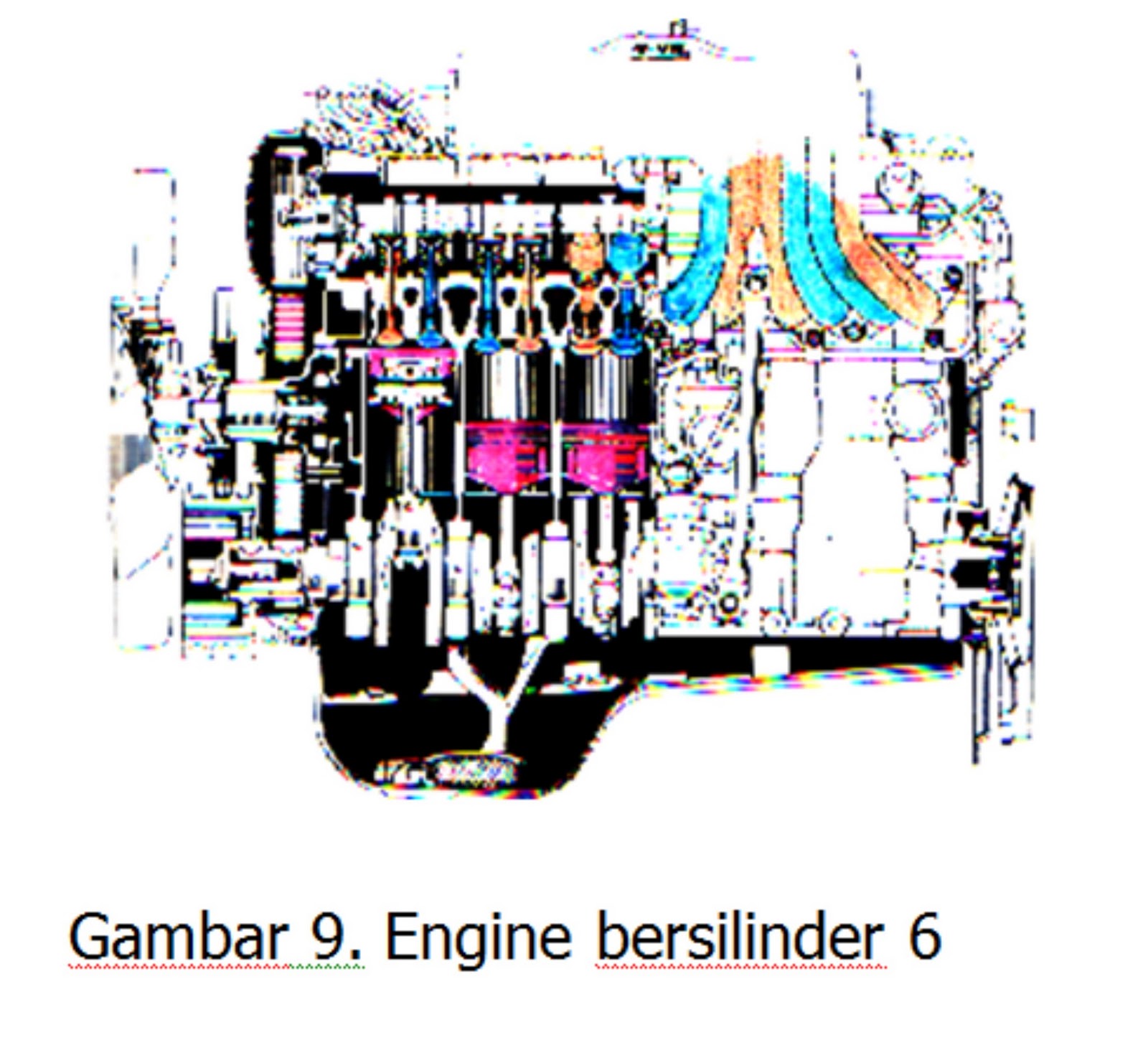 mechanical engineering: 2. Jenis-jenis engine