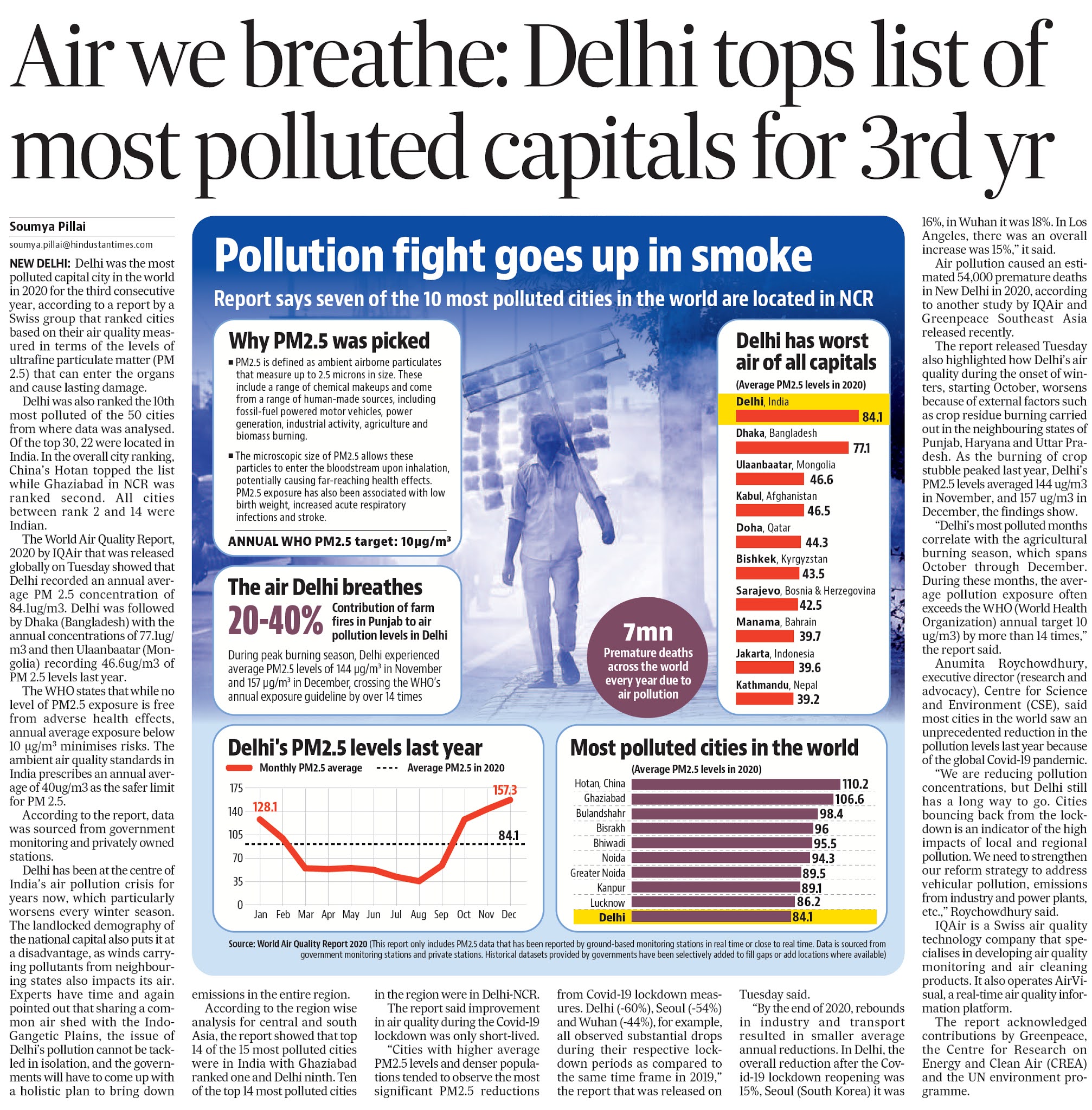News Clips for 17-03-2021 | Current Affairs with PT