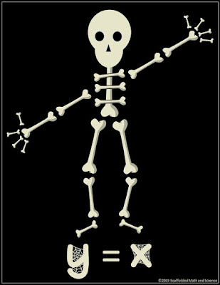 Scaffolded Math and Science: Absolutely Free Math Bulletin Board Printables