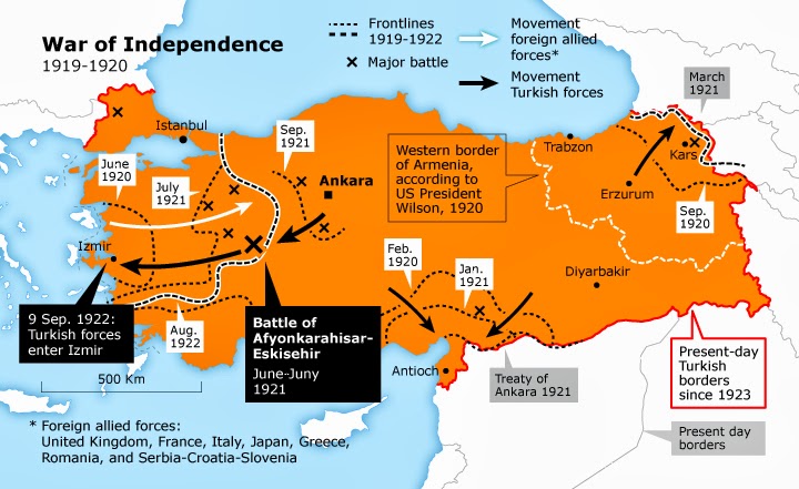 FDRA - Historia de la Defensa: La Guerra de Independencia de Turquía (1918-1922)