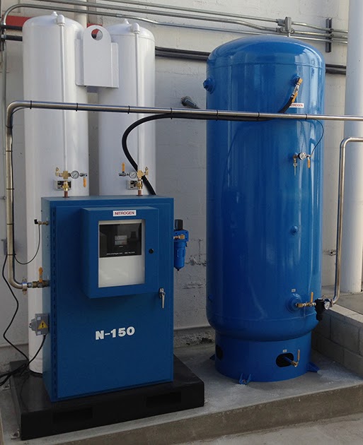 Nitrogen Gas Generators