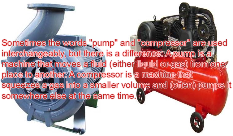 Difference between Pump and Compressor - Electrical Blog
