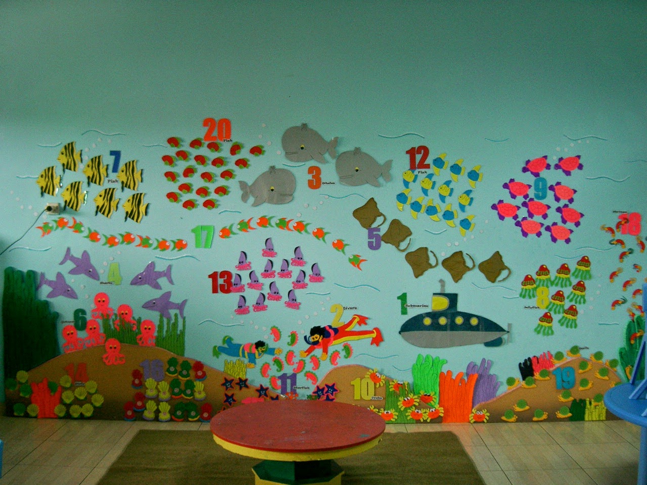 44+ Hiasan Kelas Tema Laut Minimalis Unik Dan Modern