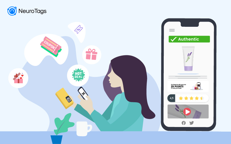 RoIe of Typical Digital Anti-Counterfeiting Solution in 2020