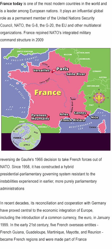 History of france for kids | Childhood Education