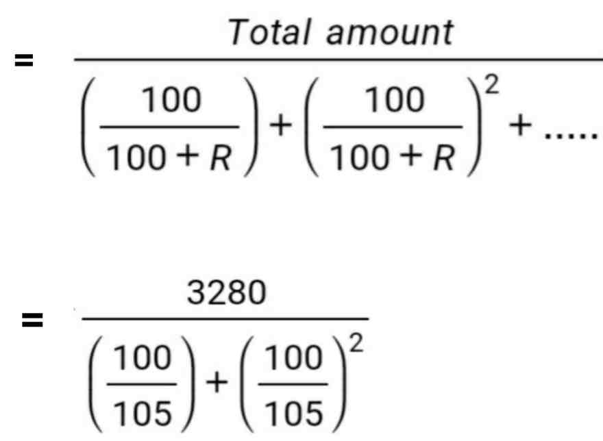 Compound Interest Short tricks and Example Questions for SSC Exams