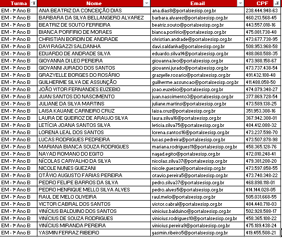 Lista De Cpfs Validos PDF, 54% OFF | www.oceanproperty.co.th