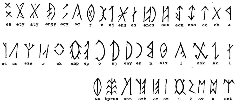 Varga Géza írástörténész: The origins of Hunnish Runic Writing (2 ...