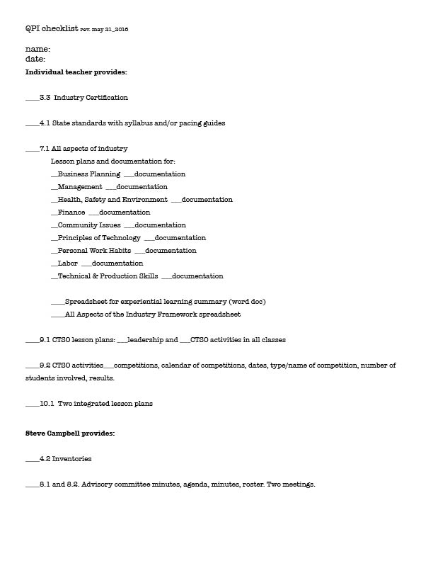 hillwoodcte: QPI information and responsibilities