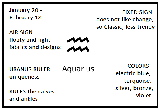 Aquarius Fashion - Astrological Counsel